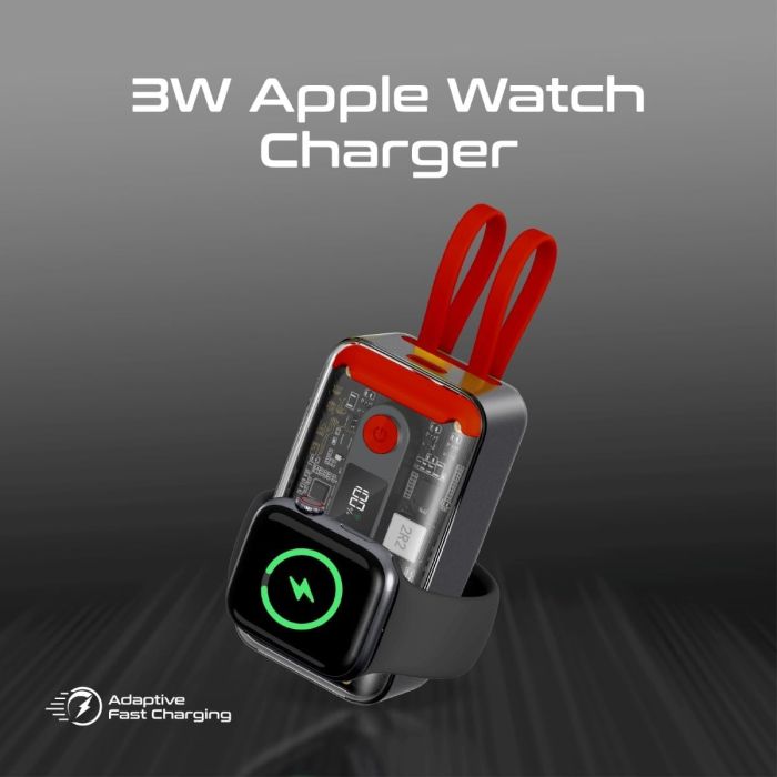 Mavrix 10000mAh Powerbank by ProMate